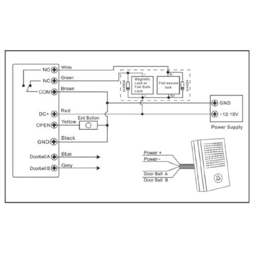 TITAN Slim Bluetooth Keypad | Weatherproof Smart Lock for Secure Access
