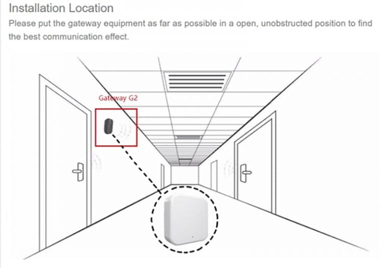 Schlage Omnia Gateway | Remote Access & Smart Home Integration